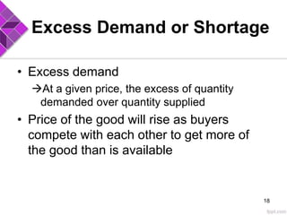 Economic theory market demand and supply | PPTX