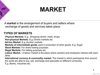 Economic theory market demand and supply | PPTX