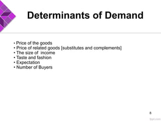 Economic theory market demand and supply | PPTX