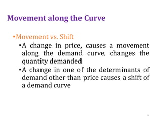 Economic theory of demand | PPTX