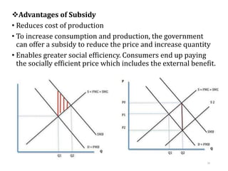 Economic theory of demand | PPTX