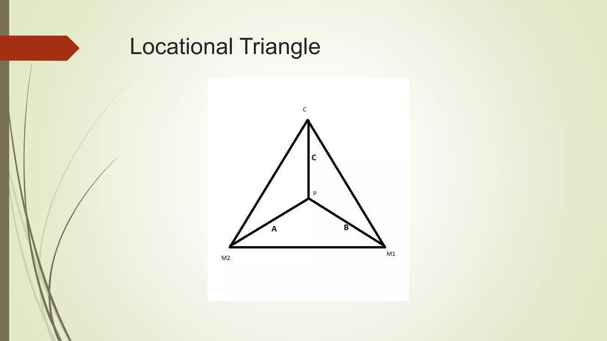 Economic theory of industrial location | PPTX