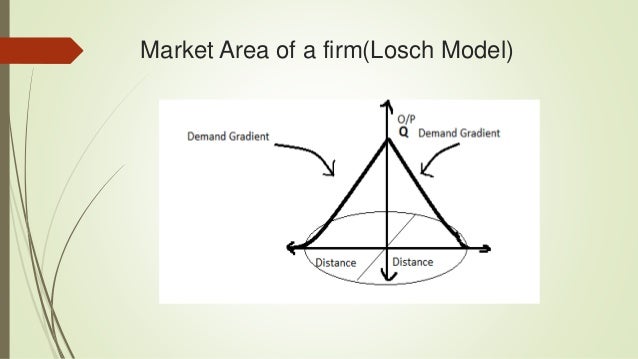 Economic theory of industrial location