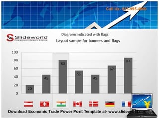 Economic trade powerpoint template | PPTX