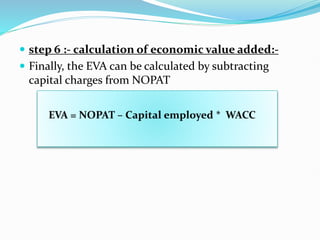 Economic value added and return on investment | PPTX | Stocks and Bonds ...
