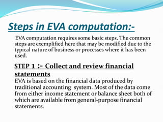 Economic value added and return on investment | PPT