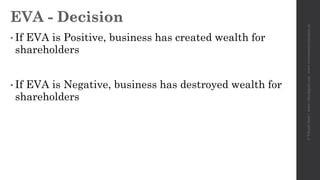 Economic Value Added (EVA), Finance, Performance Measurement by Vikash ...