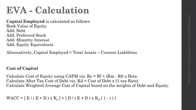 Economic Value Added (EVA), Finance, Performance Measurement by Vikash ...