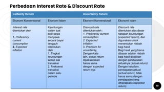ECONOMIC VALUE OF TIME.pptx