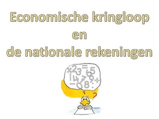 Economische kringlopen en nationale rekeningen | PPTX
