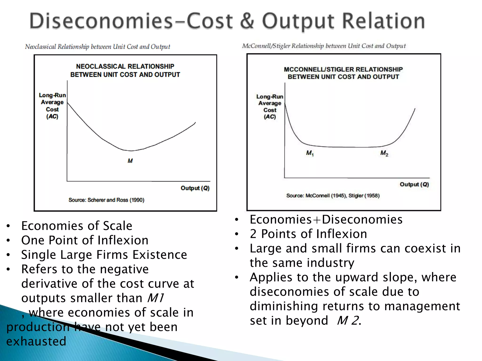 Economies & Diseconomies of Scale | PPTX