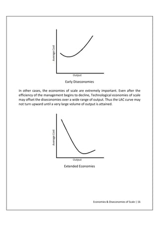 Economies & diseconomies of scale | PDF