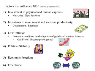 Economies of Asia review | PPT