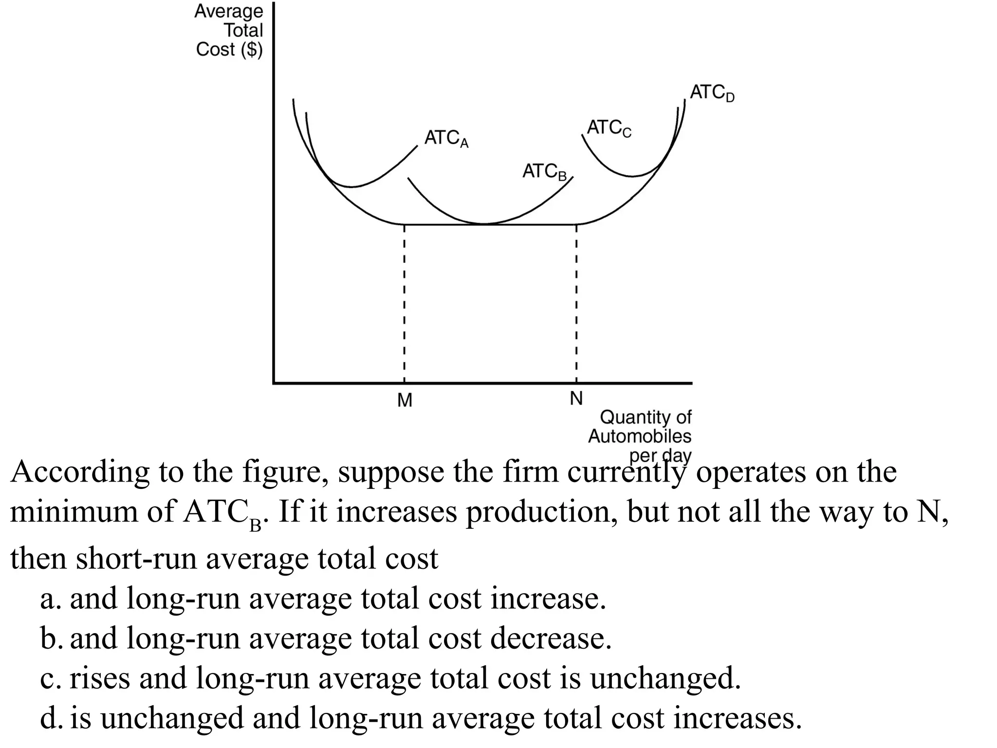 Economies of scale | PPT