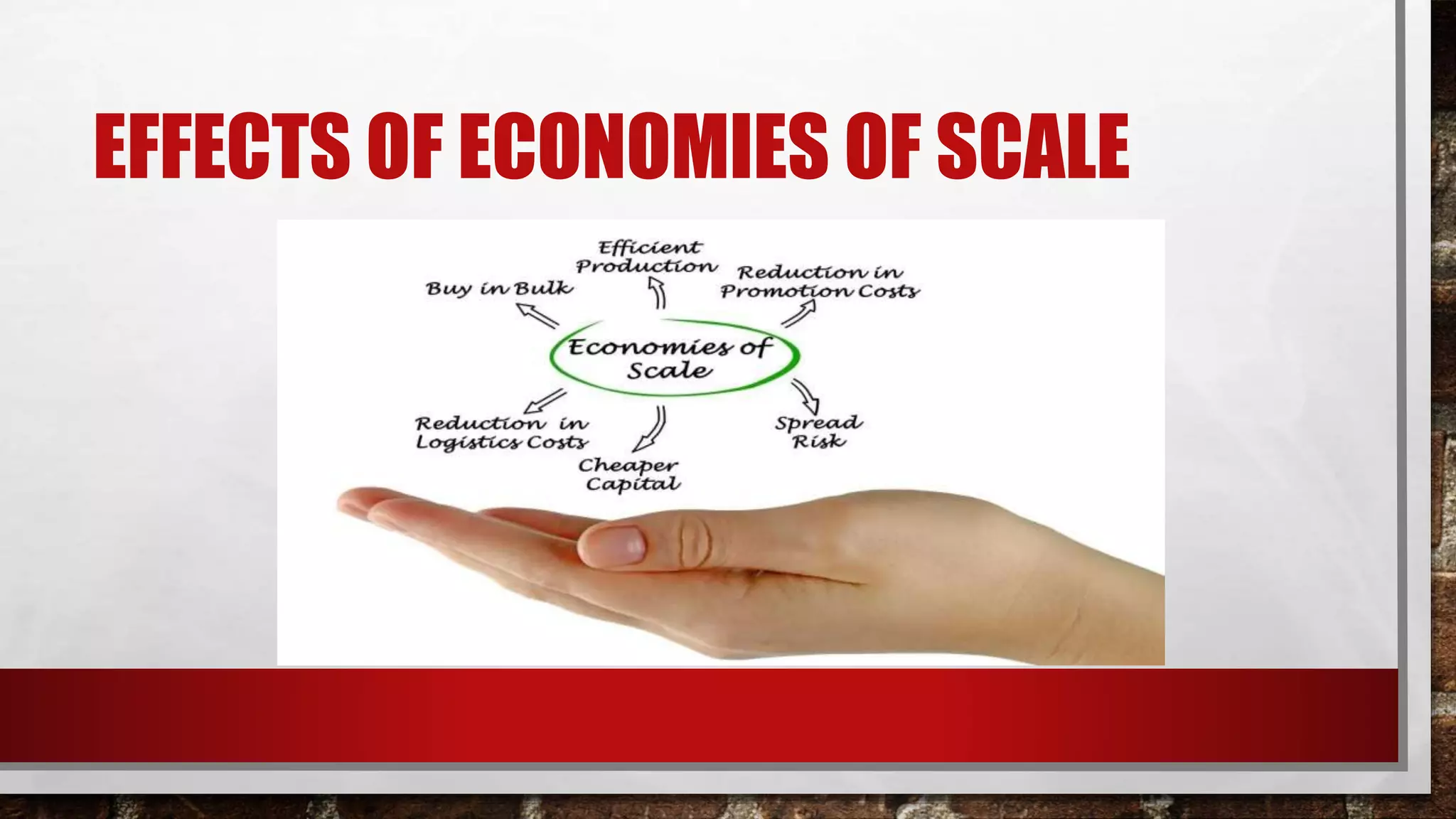 Economies and Diseconomies of scale | PPTX