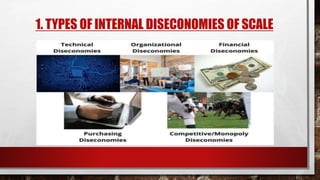 Economies and Diseconomies of scale | PPTX | Business | Business and ...