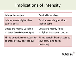 Economies of Scale and Resource Mix | PPT