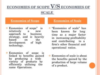 Economies Of Scope