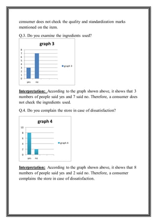 economics project consumer awareness | DOCX