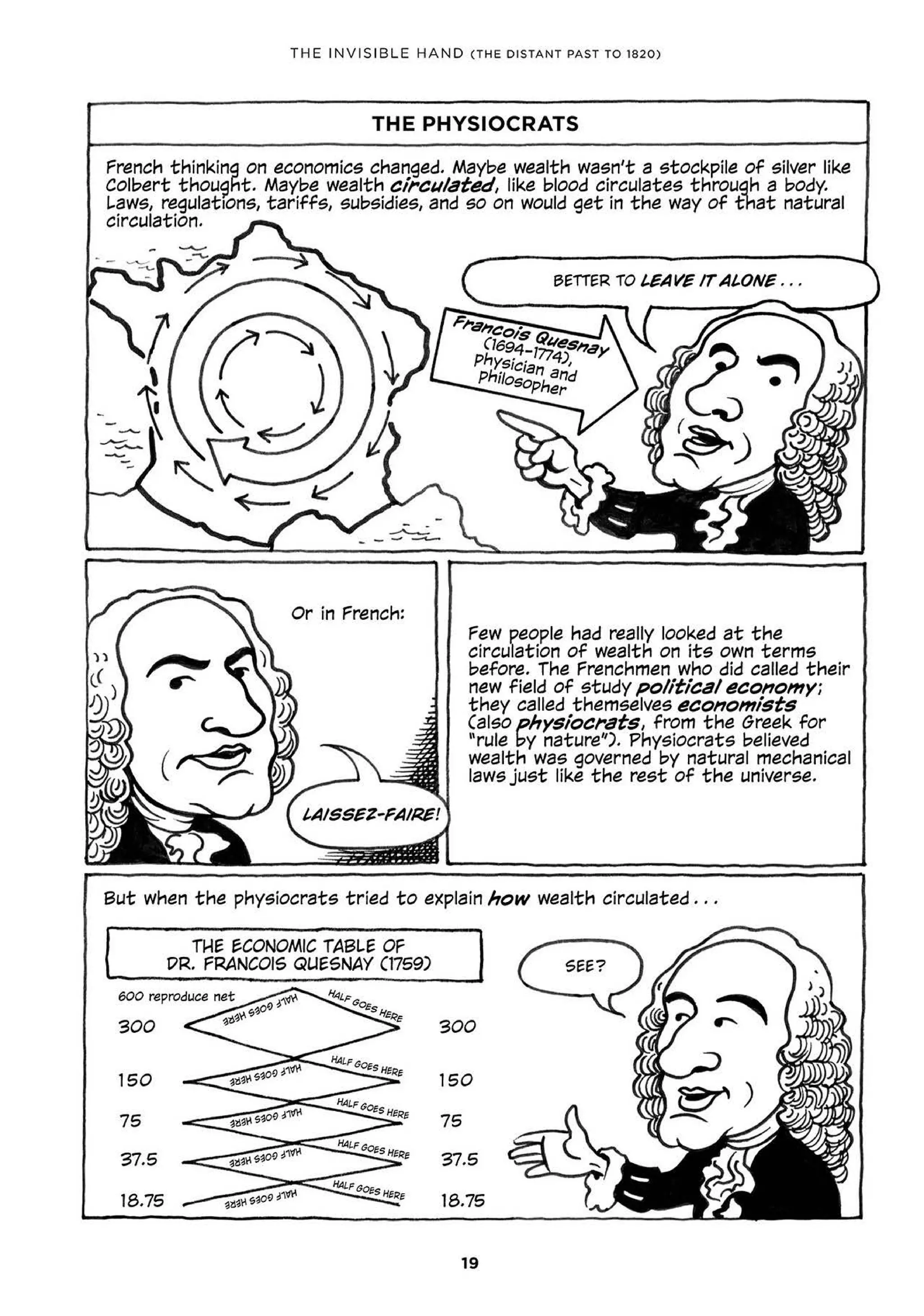 Economix - how our economy works? | PDF