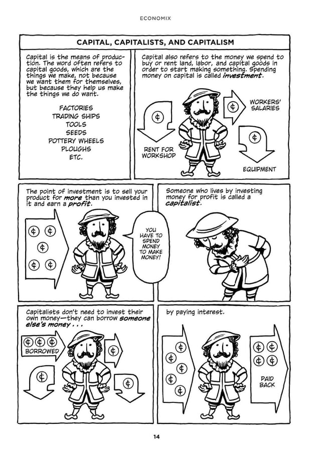 Economix - how our economy works? | PDF