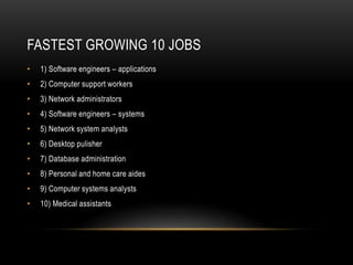 Impact of technology on employment | PPTX