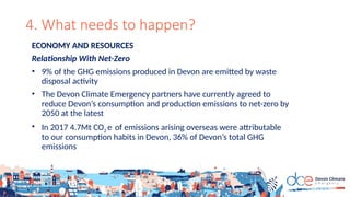 Economy-and-Resources-Webinar-presentation.pptx