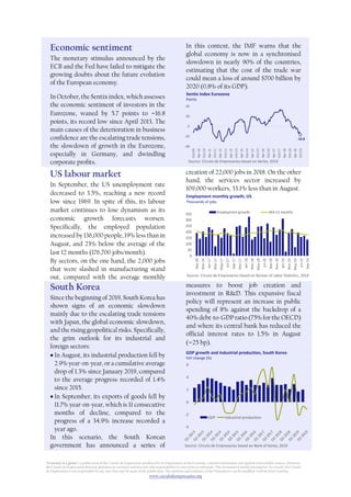 Economy... at a glance October 2019 | PDF | Business Accounting & Finance | Business