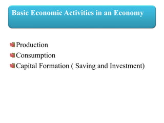 ECONOMY-INTRODUCTION.pptx