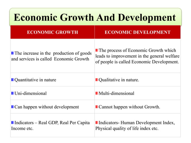 ECONOMY-INTRODUCTION.pptx