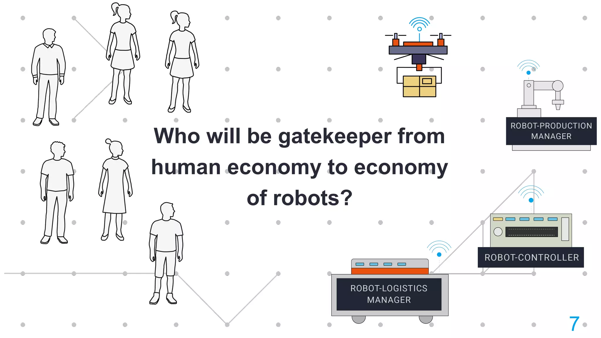 Who will be gatekeeper from human economy to economy of robots? | PPT