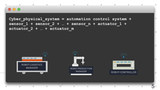 Who will be gatekeeper from human economy to economy of robots? | PPT
