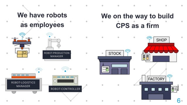 Who will be gatekeeper from human economy to economy of robots? | PPT