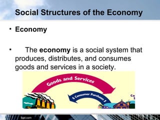 Place of Social Economy in the Social Order | PPT