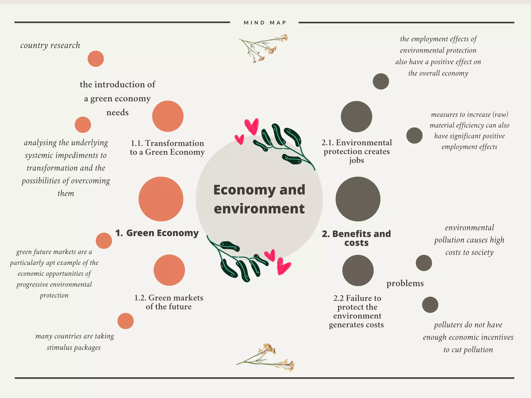 economy and environment.pdf