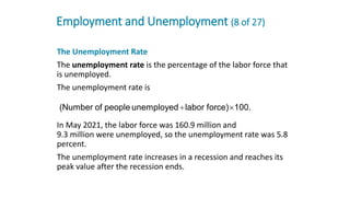 Employment and Unemployment | PPTX