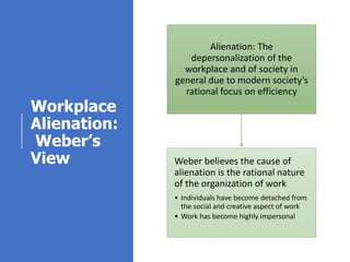 Economy and work | PPT
