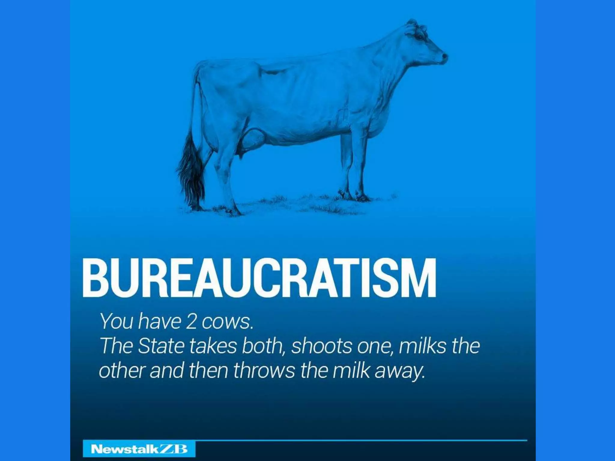 Economy Explained Simple | PPT