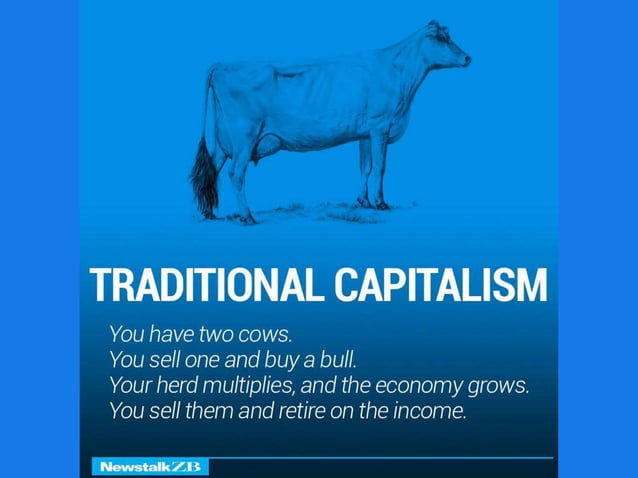 Economy Explained Simple | PPT