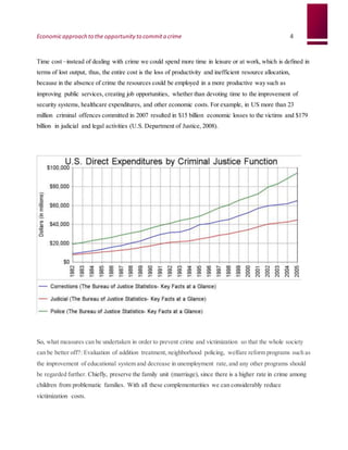 Economic approach to the opportunity to commit a crime | PDF