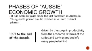 Economy of Australia | PPTX