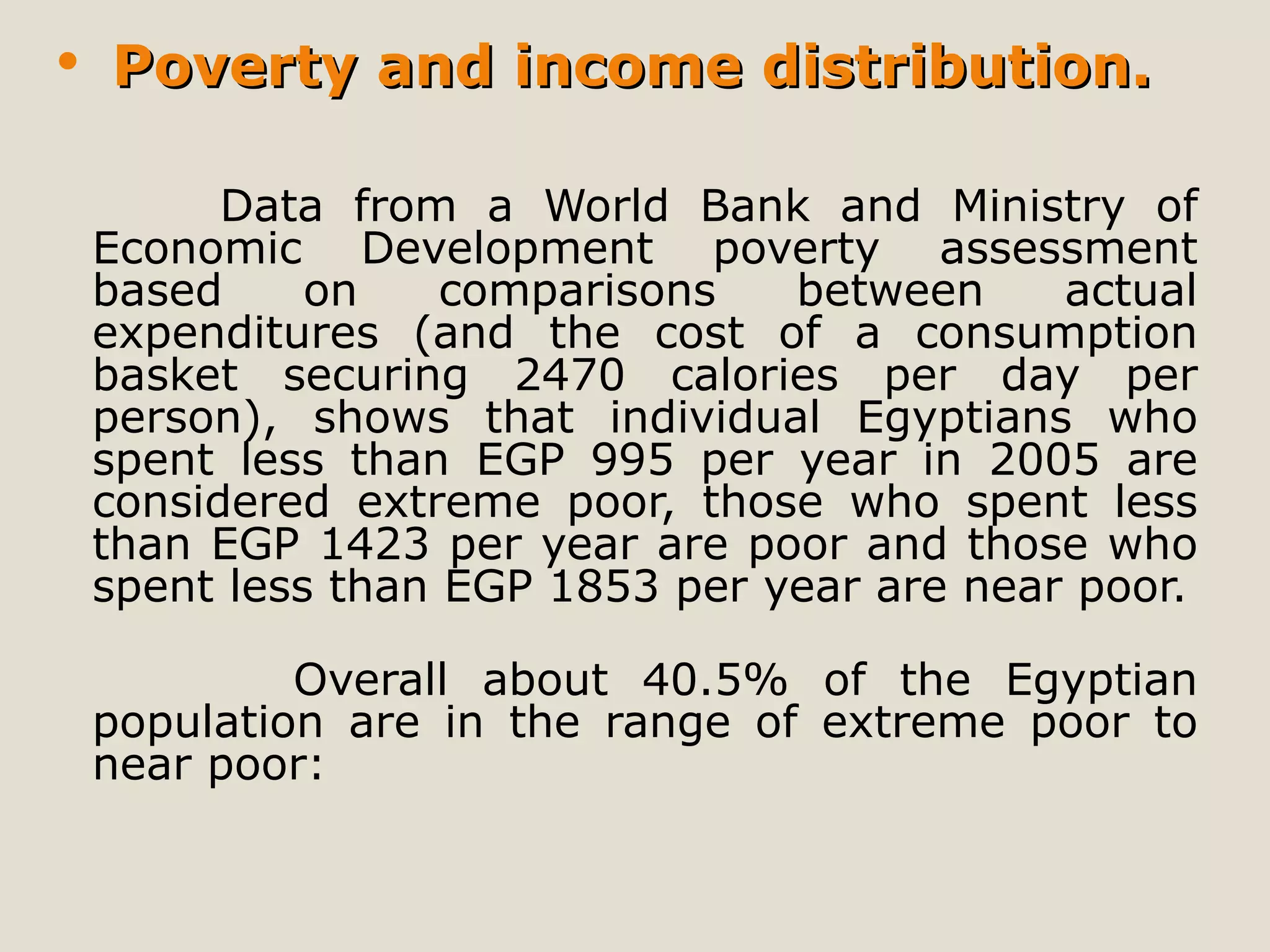 Economy Of Egypt | PPT