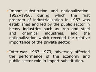 Economy Of Egypt | PPT