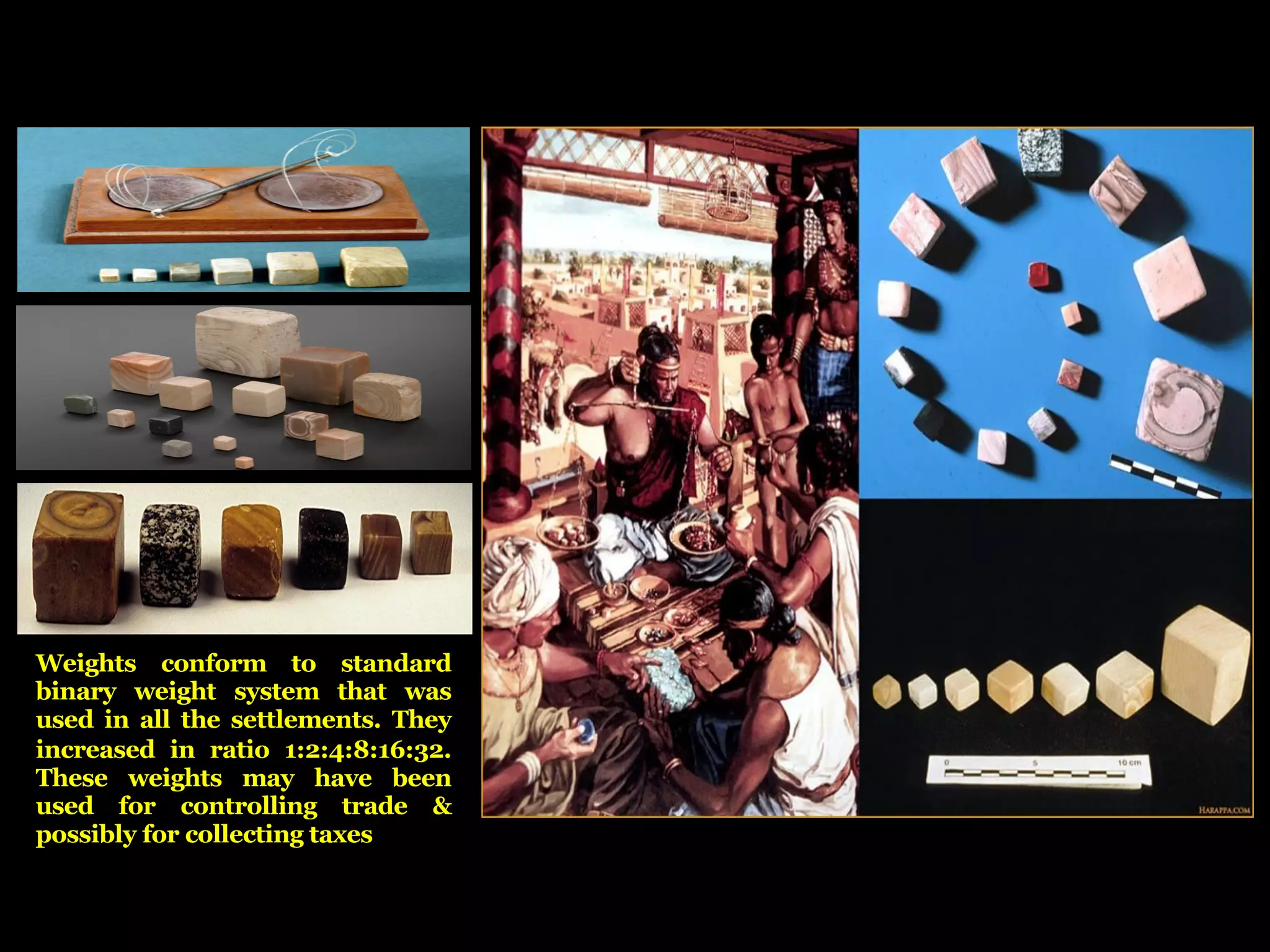 Economy of indus valley | PDF