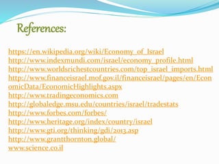 Economy of israel | PPTX