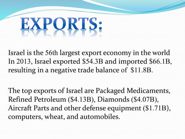 Economy of israel | PPTX