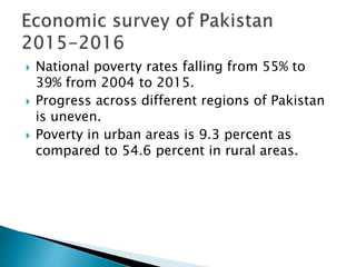 Economy of pakistan | PPTX