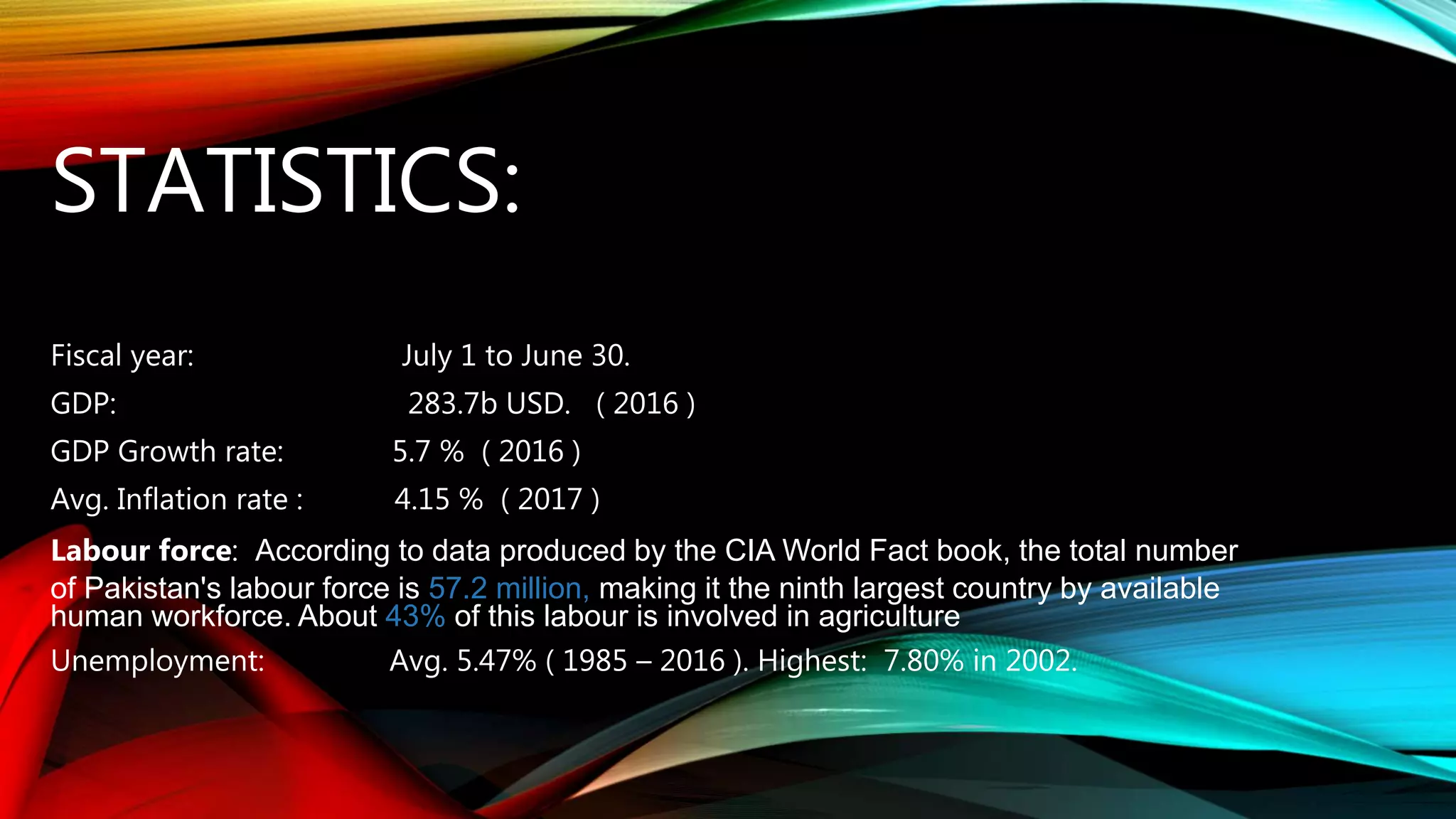 Economy of pakistan | PPT