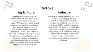 economyofpakistan2-230117162803-00338f80.pdf