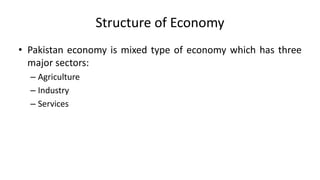 Current Economic situation of Pakistan .pptx